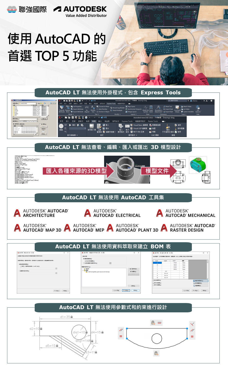AUTOCAD LT與AUTOCAD (3D)版本 5項功能上的差異 | 弗達軟體